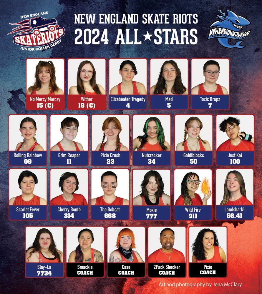 Travel Team - New England Junior Roller Derby